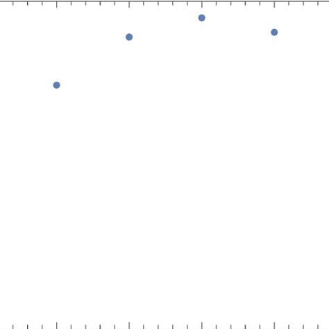 Critical γ For η Soliton Lattice Download Scientific Diagram