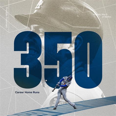 Los Angeles Dodgers Dodgers • Instagram Photos And Videos