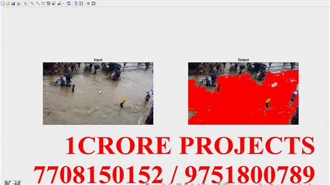 Real Time Flood Detection For Video Surveillance Using Matlab 1crore