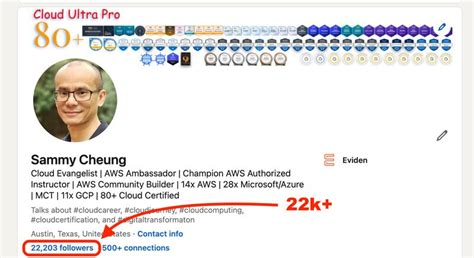 Sammy Cheung On Linkedin Linkedin Business Career Success