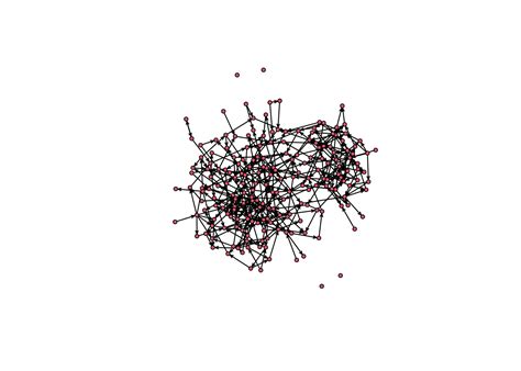Simulation And Vizualization Applied Network Science With R