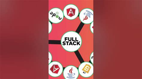 Redwoodjs Framework Fullstack De Javascript Youtube