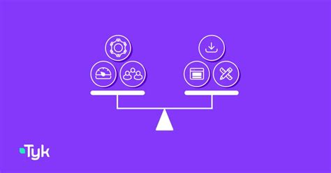 Ahmet Soormally On Linkedin Tyk The Api Manager You Want Need And Deserve