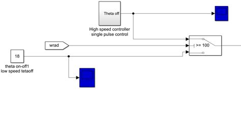 how to set an initial feedback in the output variable at the time when