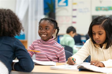 Foster Teamwork In The Classroom Group Activities For Students