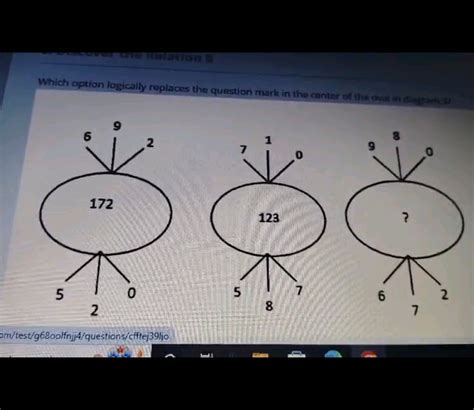 Which Option Logically Replaces The Question Studyx
