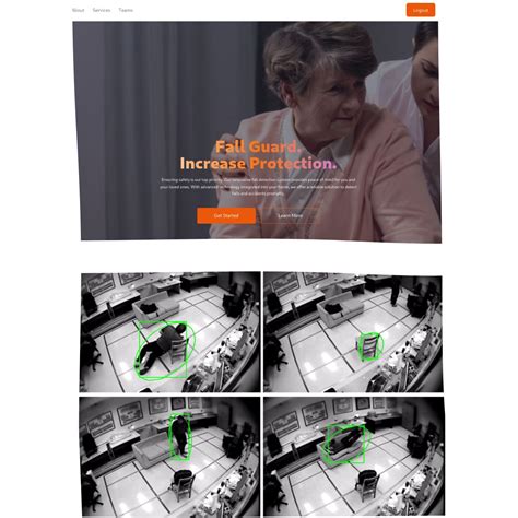 Kareem Mahmoud On Linkedin Elderlycare Falldetection Innovation