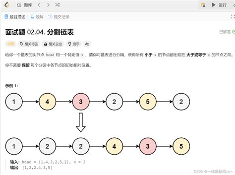 Leecode之分割链表 阿里云开发者社区