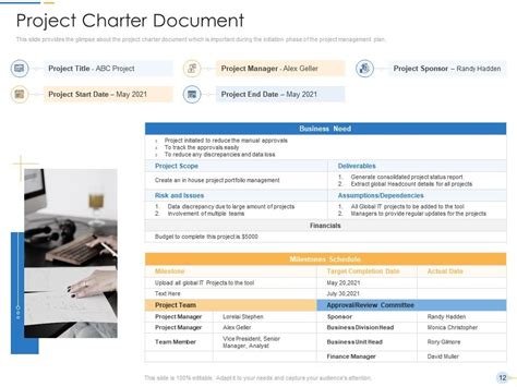 Pmp Documentation Requirements It Powerpoint Presentation Slides