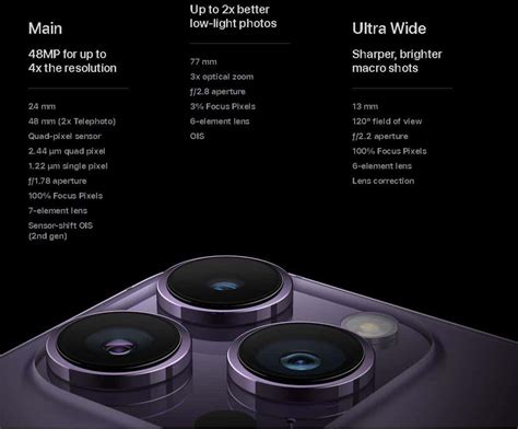 How the iPhone camera has changed in 15 years. All the way from 2 to 48 ...