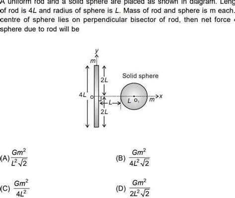 [answered] Rod And A Solid Sphere Are Placed As Shown In Diagram Leng Kunduz