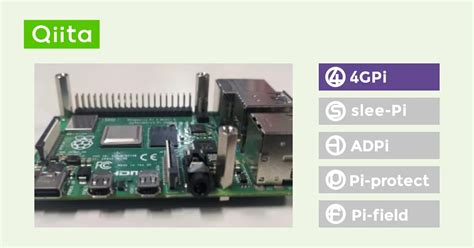 ラズパイ用4g通信モジュール4gpiでネット接続するまでの流れ メカトラックス 業務用ラズパイ周辺機器開発小ロット製造