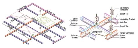 Md50 Ceiling Grid System