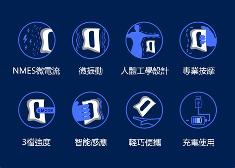 台灣出貨 正品保固 韓國電動震動筋膜刀 仿生震動按摩 經絡按摩 運動放鬆 電動深層筋膜刀 深層震動 按摩刀 蝦皮購物