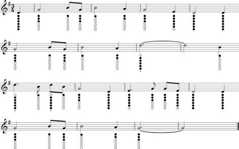 Tin Whistle Sheet Music And Tab For Amazing Grace Tin Whistle