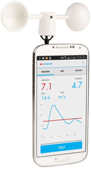 Anemometer For Your Smartphone Surf