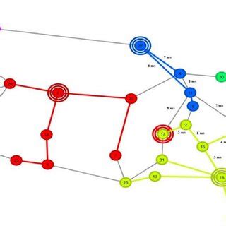 An Example To Illustrate The Customized Next K Center Problem