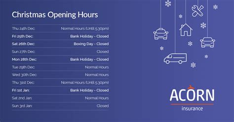 Acorn Insurance Home