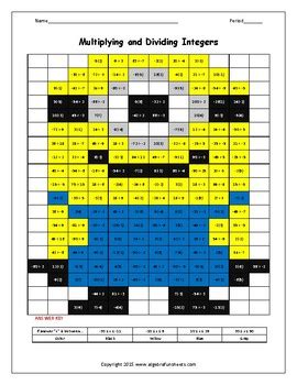 Integer Operations Multiplying And Dividing Coloring Activity Color By Number