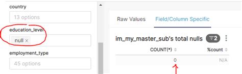 Dashboard Native Filter Cannot Filter Null Values · Issue 15291