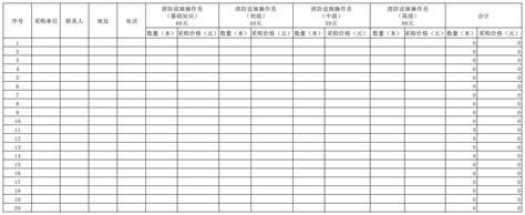 《消防设施操作员》新版教材正式发行，欢迎采购！