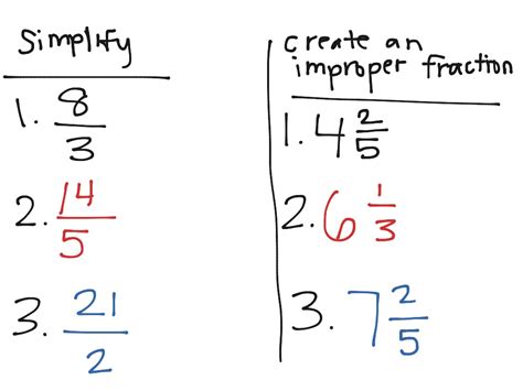 Showme Graphing Improper Fractions