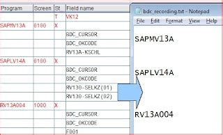 Batch Input Recorder Blog De Sap