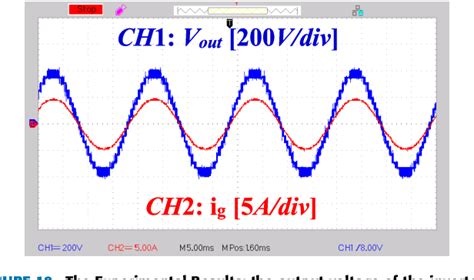 Figure 1 From A Seventeen Level Step Up Switched Capacitor Based Multilevel Inverter With