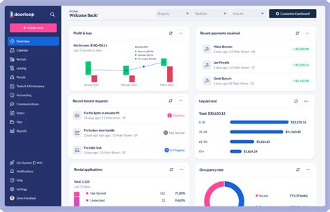 DoorLoop Review Pricing Pros Cons Features CompareCamp