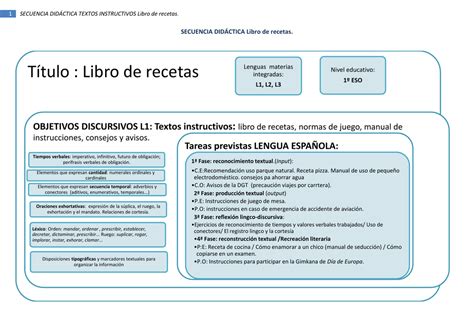 Secuencia Didactica Texto Instructivo Secuencia Didactica Primaria Images