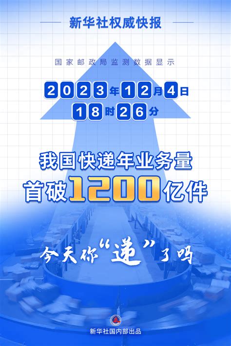我国快递年业务量首次突破1200亿件范菁新华社来源