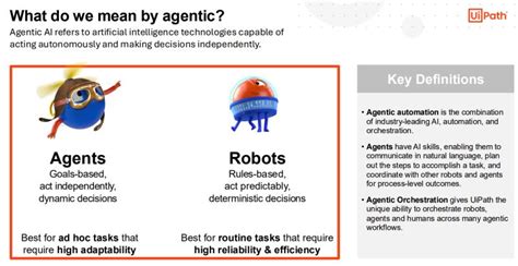 Shaik Ahmed On Linkedin Selecting The Right Technology For Structured Data Preparation For Llms