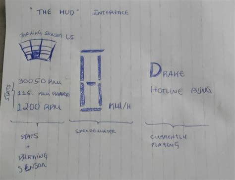 Arduino Car Project Rarduino