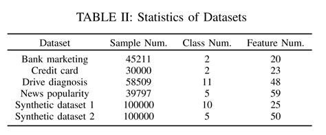 Feature Inference Attack On Model Predictions In Vertical Federated Learning