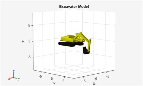 Plan Collision Free Path For Excavator Arm In Matlab With Lidar Data Matlab And Simulink