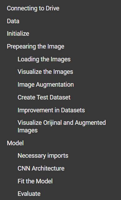 Transfer Learning Using Densenet201 By Zeynep Aslan Medium