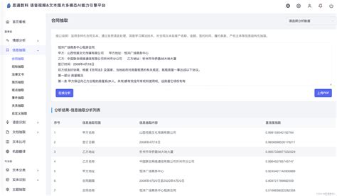 开源ai引擎企业合同管理：自然语言处理与ocr技术深度融合纸质合同ai识别解析 Csdn博客