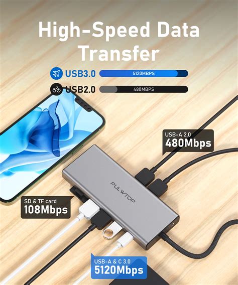 Pulwtop In Usbc Hub Multiport Hdmi Usb C Charge Docking Ethernet C In Usb Type C