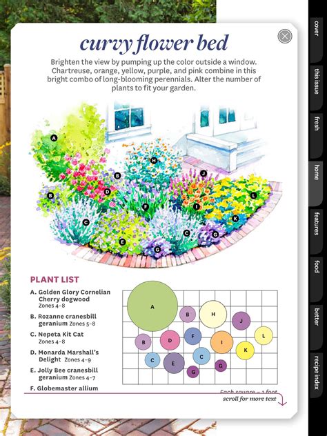 Flower Bed Plan Garden Design Plans Cottage Garden Design Cottage