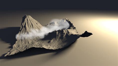 Hydraulic Erosion Algorithm On Heightfields Rproceduralgeneration