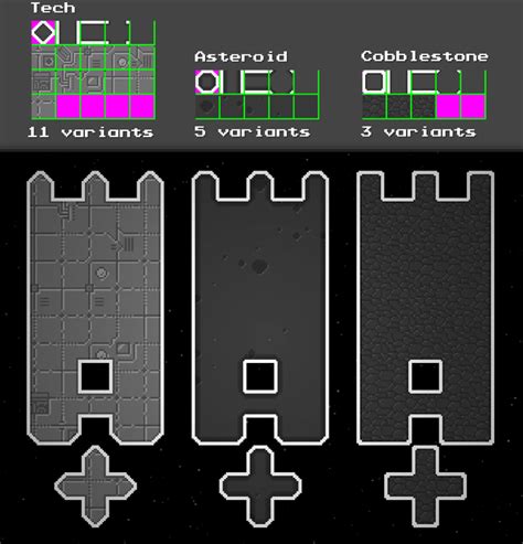 Progress On My Tilemap Tool Rgodot