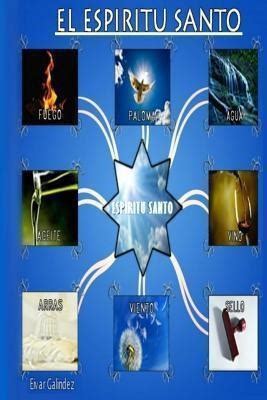 El Esp Ritu Santo Cuotas Sin Inter S