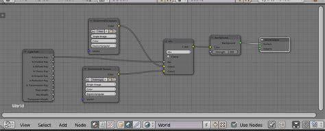 Cycles Light With One Environment Display Another Lighting And Rendering Blender Artists