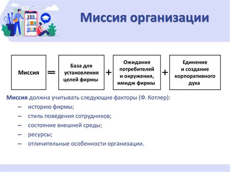 Миссия организации Тема 7 презентация онлайн
