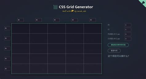 图解 Css Grid 布局css Grid Mindmap Csdn博客 图解 Css Grid 布局css Grid Mindmap Csdn博客