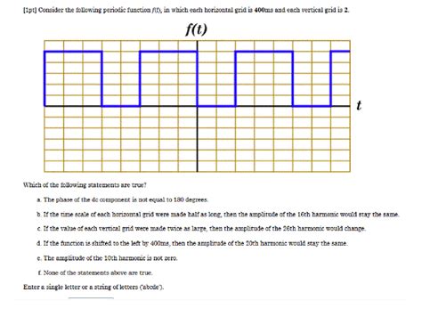 Solved 1pt Consider The Following Periodic Function Ft