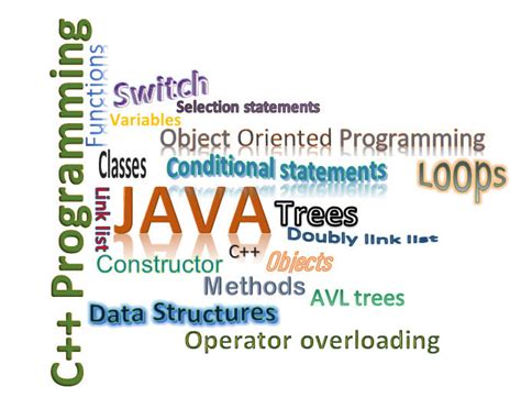 Do Your Cpp Programs Or Object Oriented Programs By Safiamansoor Fiverr