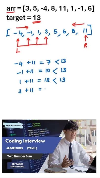 Two Number Sum Two Pointer Algorithm Learn In Tamil Lit Shorts Youtube