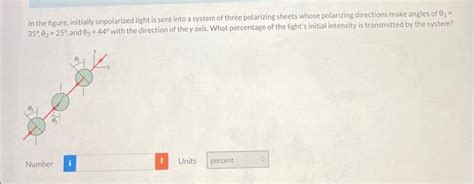 Solved In The Figure Initially Unpolarized Light Is Sent