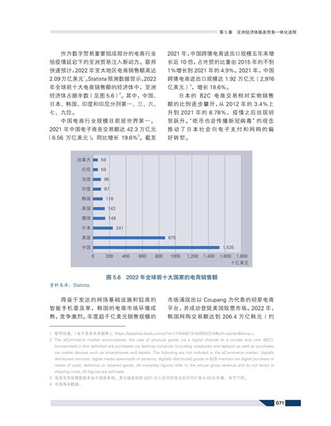 亚洲经济体服务贸易一体化进程（附报告全文下载）行业动态新闻中心中国服务贸易协会
